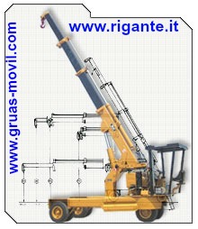 Construcción de Gruas Movil Autopropulsadas, con llevada de 3 a 15 t ...